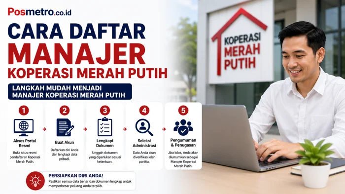 Cara Daftar Manajer Koperasi Merah Putih: Link Resmi, Syarat, dan ...