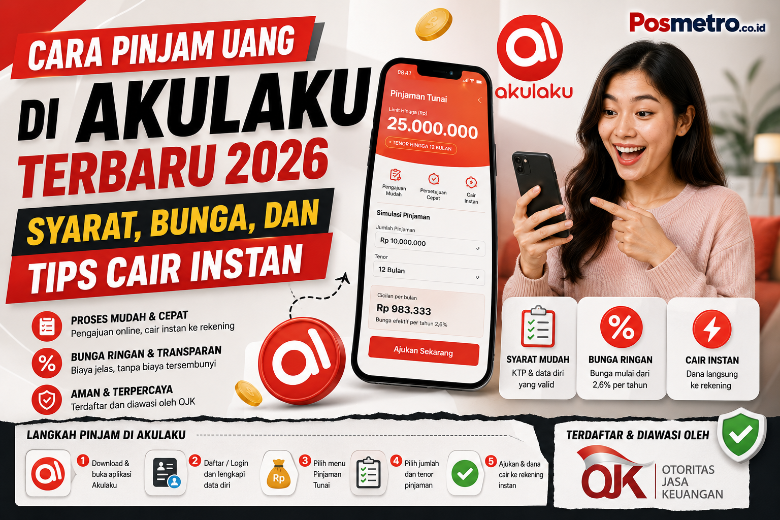 Cara Pinjam Uang di Akulaku Terbaru 2026: Syarat, Bunga, dan Tips Cair ...