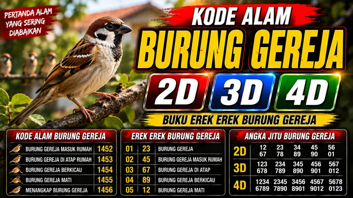 Kode Alam Burung Gereja 2D 3D 4D | Buku Erek Erek Burung Gereja